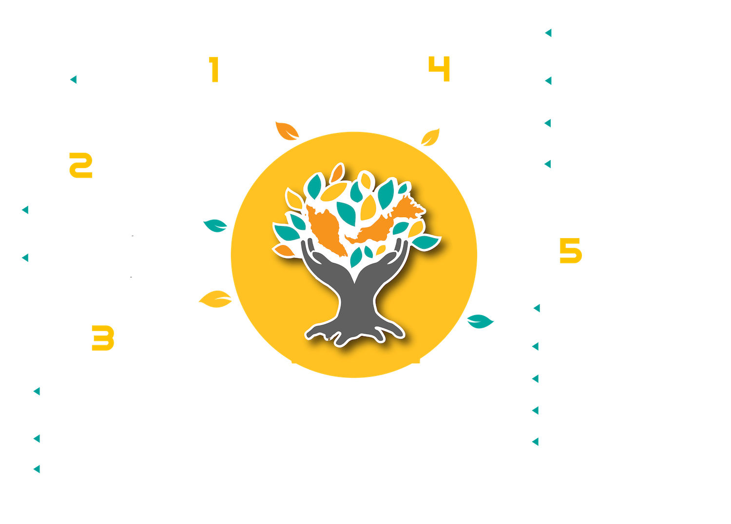 Malaysian Social Entrepreneurs Foundation (1160621-T)